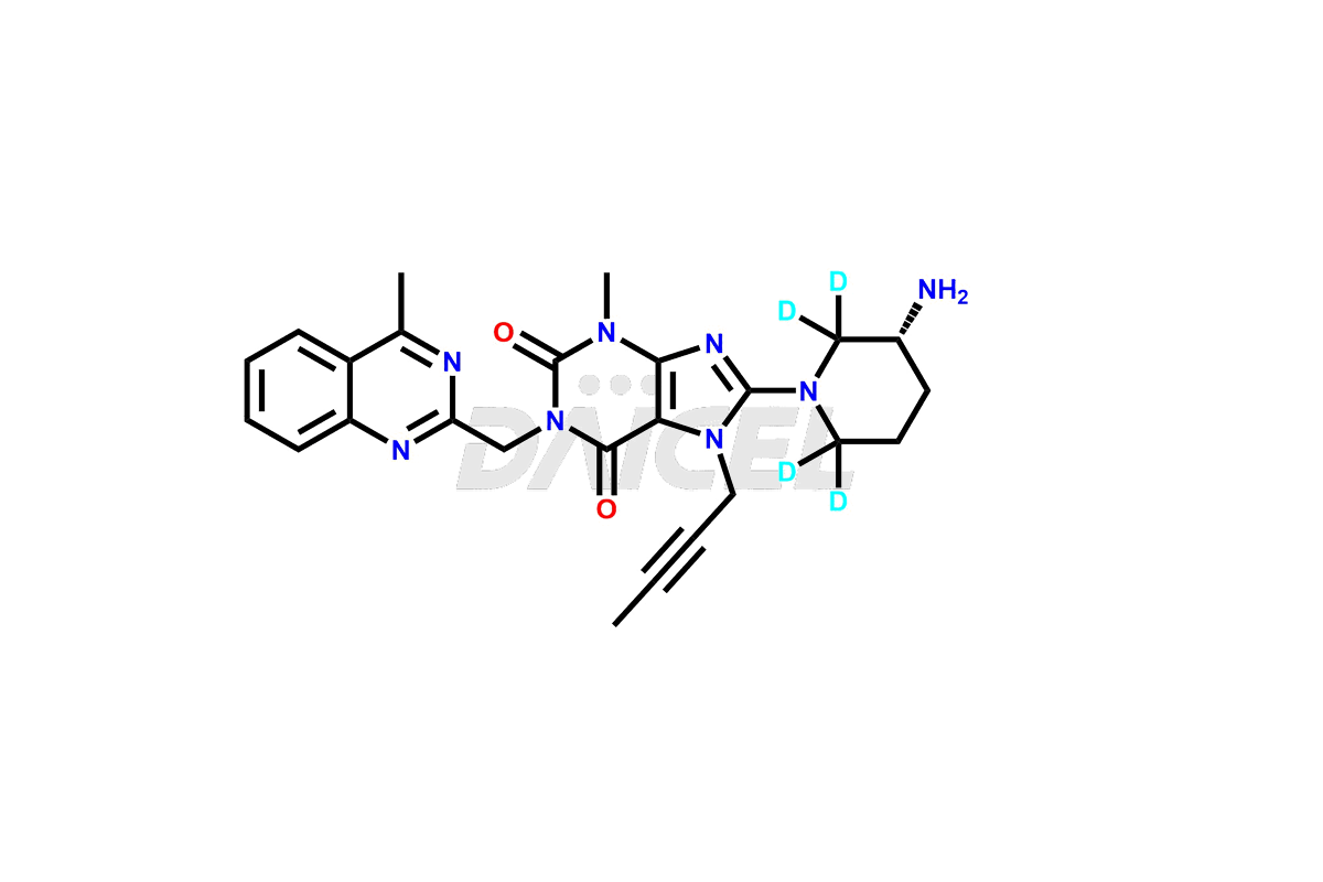 Linagliptin D4 - Daicel Pharma Standards